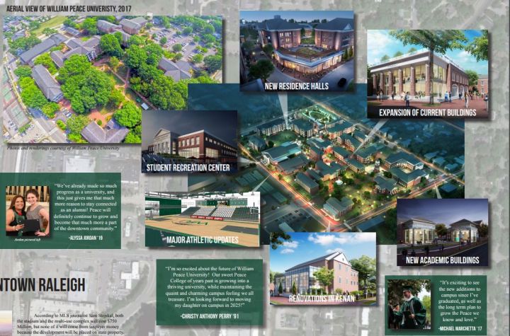 WPU Plans Massive Campus Changes – Peace Times Media